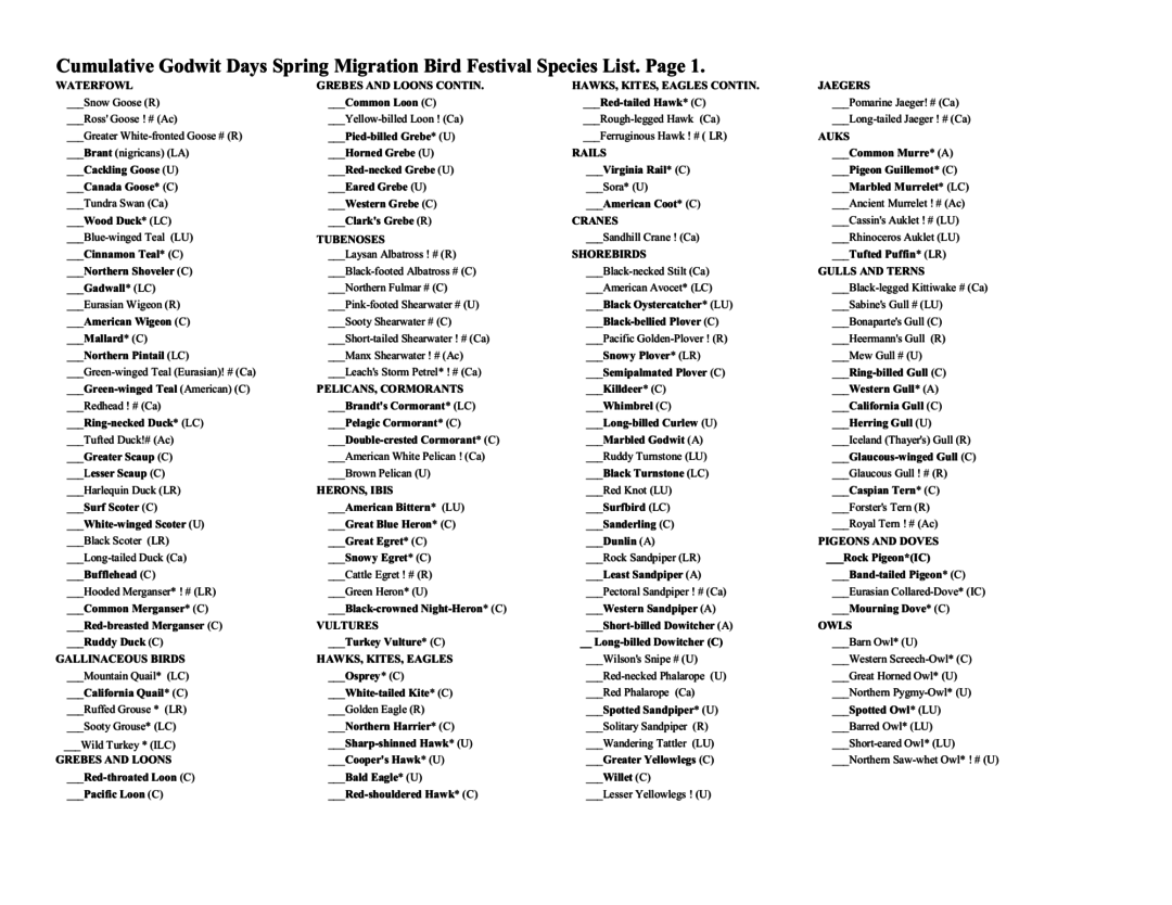 Species List - Welcome to Godwit Days